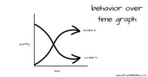 75 Systems Thinking Tools Proven To Give Deeper Insights