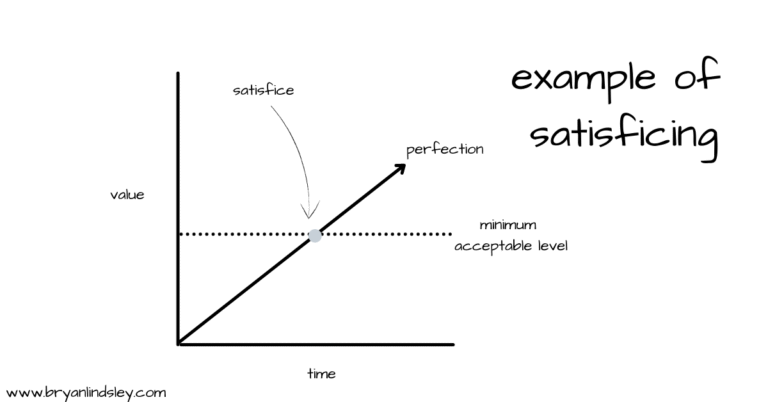 75 Systems Thinking Tools Proven To Give Deeper Insights